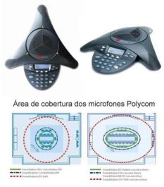 Polycom Telefone SoundStation2W 2200-07880-001 Polycom SoundStation2W ...